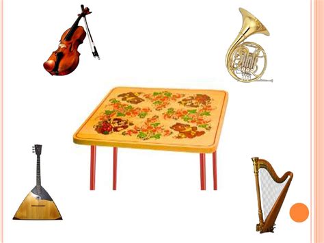 Музыкально дидактическая игра для детей старшего дошкольного возраста «Что лишнее