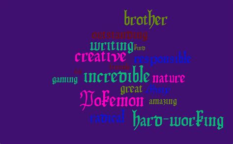Wordcloud2 Word Cloud Worditout