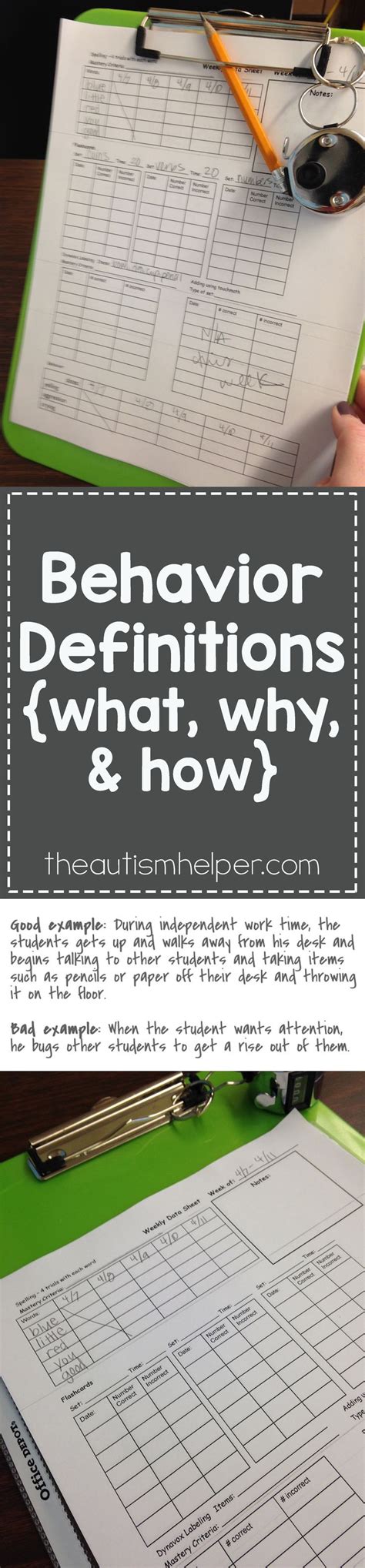 Behavior Replacement Behaviors