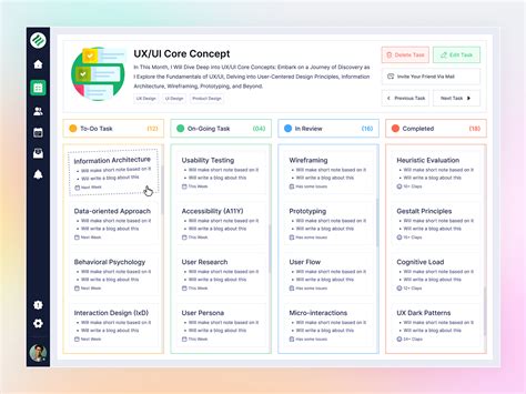 Task Management Dashboard Behance