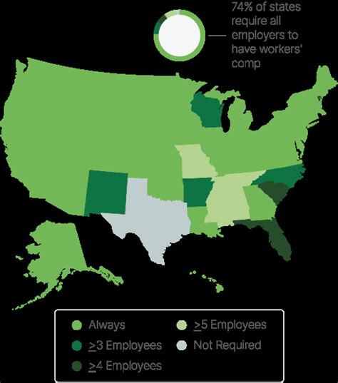 Workers Comp Minimum Premium Policy Match With Agents Insuredbetter