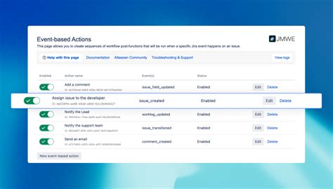 Jira Misc Workflow Extensions Jmwe Version History Atlassian Marketplace