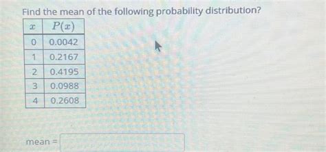 Solved Find The Mean Of The Following Probability Chegg