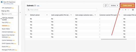 Deployment Steps Sddc Deployment And Best Practices Guide On Aws