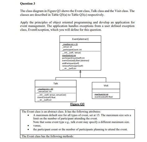 Solved Question 3 The Class Diagram In Figure Q3 Shows The