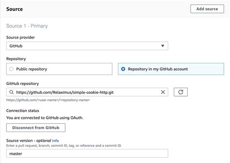 CodeBuild Going Out Relaximus Personal Blog