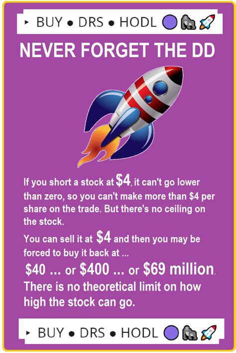 Moass Tomorrow Or The Day After T69 Golden Cross And More Buckle Up Glorious Apes This Is