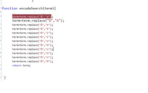 Javascript Issues With The Accented Characters Stack Overflow