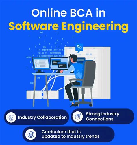 online bca course in software engineering fee syllabus admission 2025
