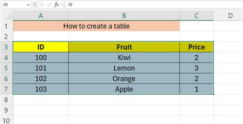 Convert Data Into A Table Excel Tutorials