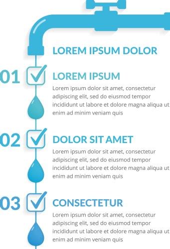 Gram Positive Bacterial Membrane Diagram Vector Image