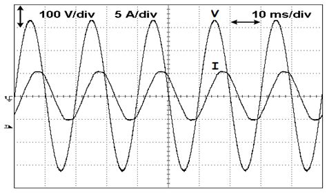 Designs Free Full Text Testing System For Pv Grid Connected Power Condition Systems With