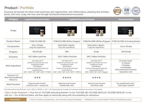 P198 엑소힐러 스킨부스터 포네스