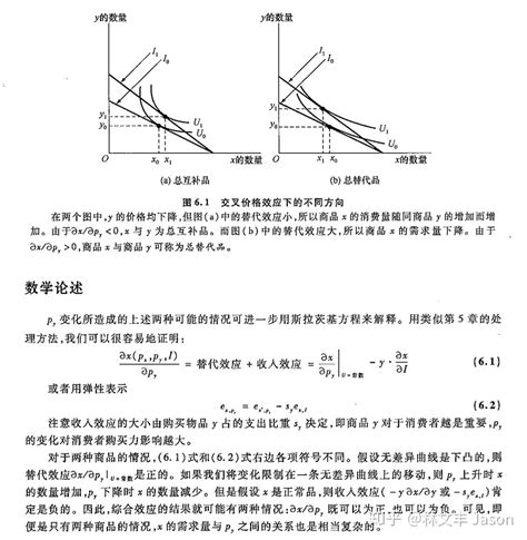 《微观经济理论基本原理与扩展》学习笔记 知乎