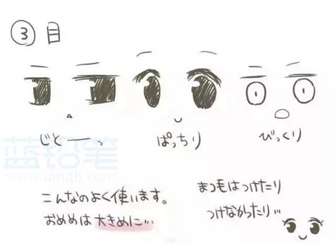 动漫女生人物绘画技巧——萝莉篇，再也不怕是小萝莉还是大姐姐傻傻分不清了！ 搜狐大视野 搜狐新闻