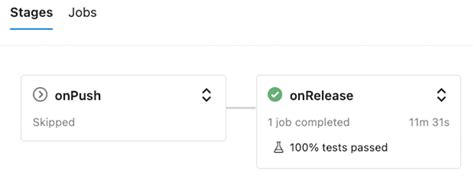 Applying Software Development And Devops Best Practices To Delta Live Table Pipelines Databricks