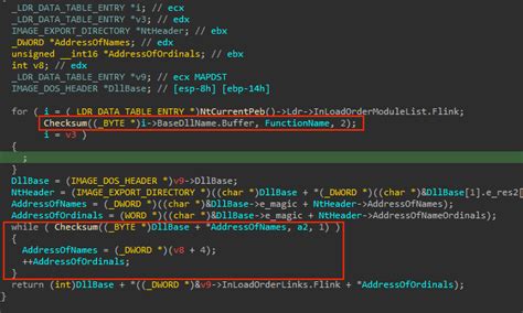 Manual Unpacking In Details Reversing Codes