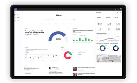 Customer Relationship Management Sognos First In Field Service Management Sognos