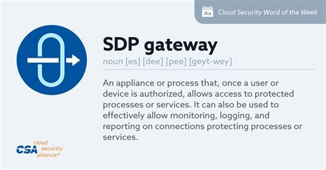 Cloud Security Alliance On Linkedin Softwaredefinedperimeter Zerotrust