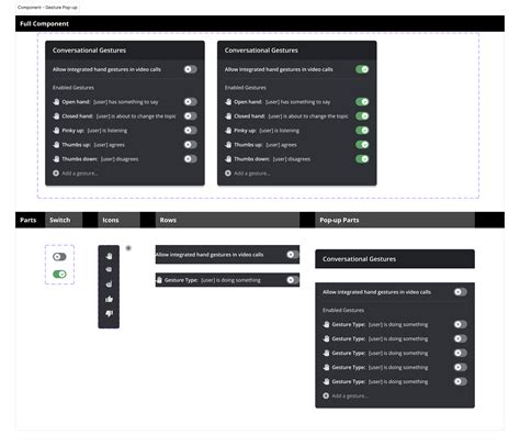 Gesture Integration In Video Calls