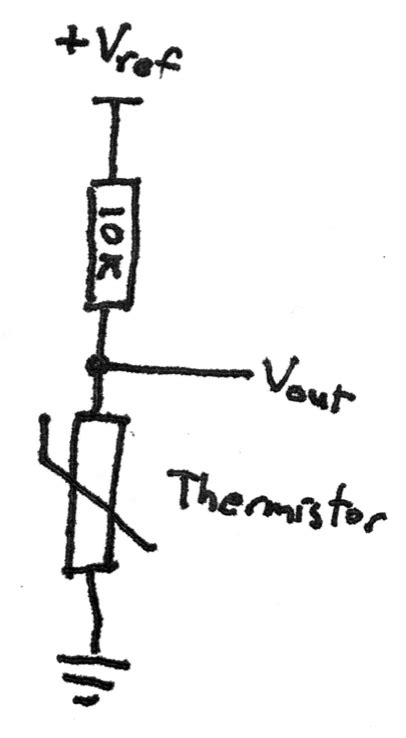 Thermistor Calculation Activity — Tge 01 Documentation