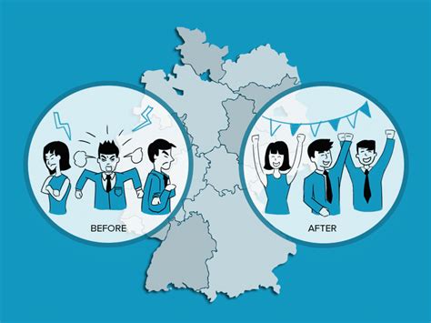 Reasons Why Agile Does Not Work In Germany And What To Do