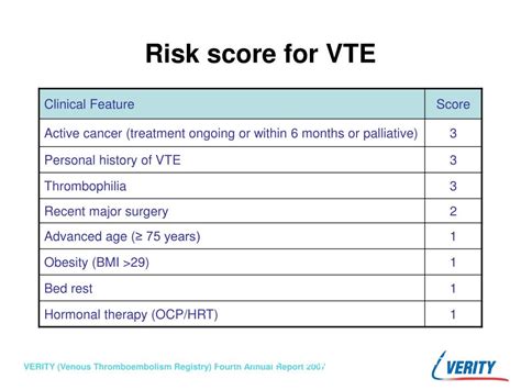 Ppt Risk Assessment For Vte Powerpoint Presentation Free Download