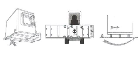 Air Handling Unit Ahu Installation Method Of Statement Construction Method Statement