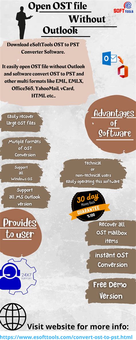 How To Open An OST File In Outlook Eraser Forum