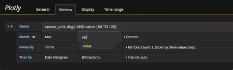 Metric Value · Issue 12 · Natelenergygrafana Plotly Panel · Github