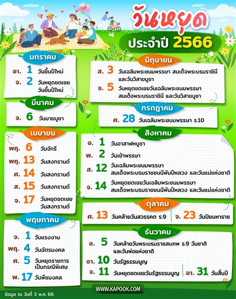 วันหยุดปี 2566 เช็กปฏิทินวันหยุดราชการ 2566 มีวันไหนบ้าง