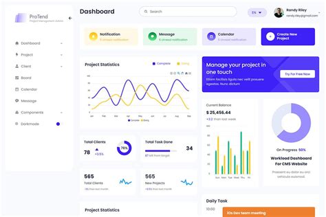 Protend Project Management Admin Dashboard Html Analytics Board