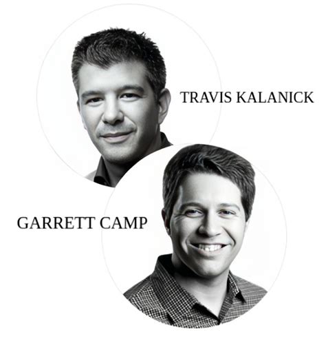 Adnan Abbas On Linkedin Uber Startups Innovation Disruption Entrepreneurship Technology…