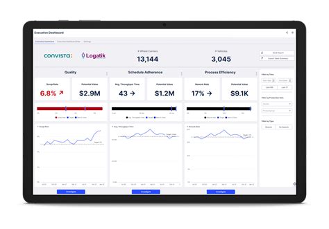 Process Mining Ein Praxisbeispiel Mit Celonis
