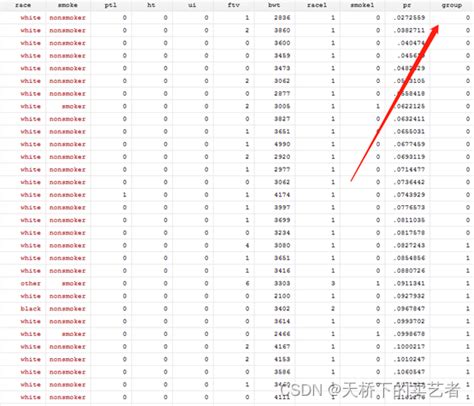 stata手动绘制logistic回归预测模型校准曲线（calibration curve）校准曲线（1） stata作校准曲线 csdn博客
