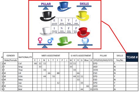 1 Input File Requirements And Expected Output Download Scientific