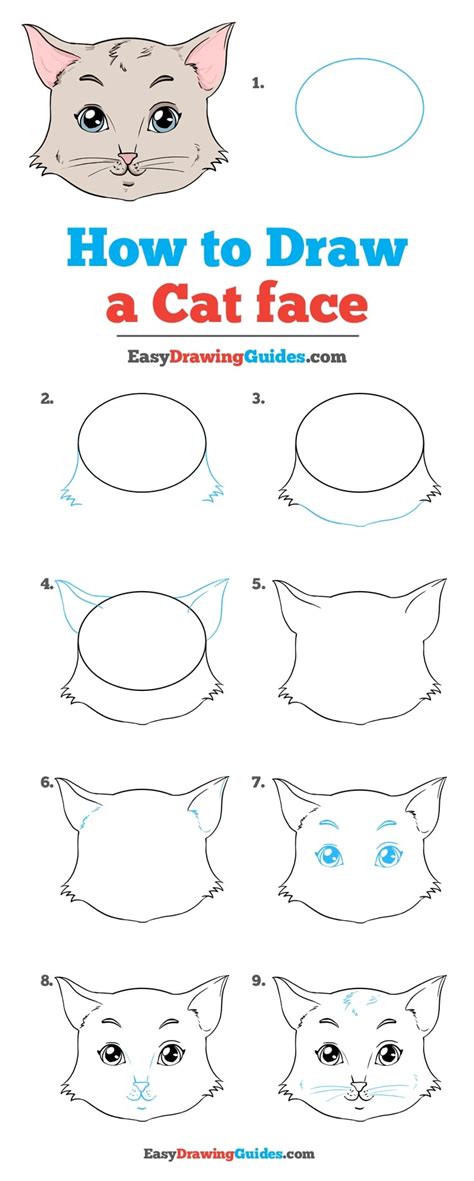 How To Draw A Cat Face Really Easy Drawing Tutorial
