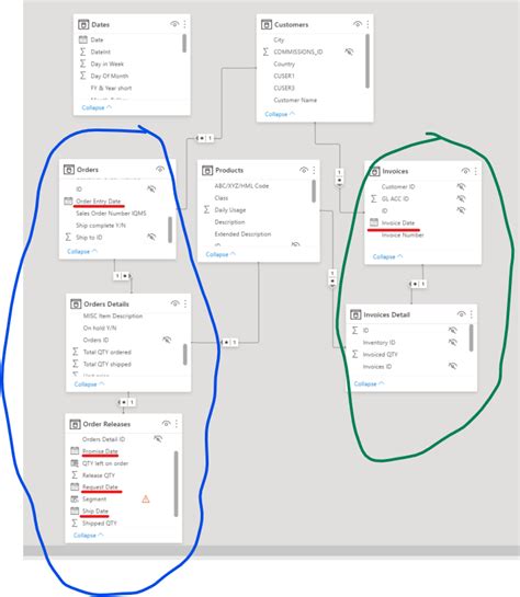 Best Way To Optimize Data Model With Intermediate Tables Data Model