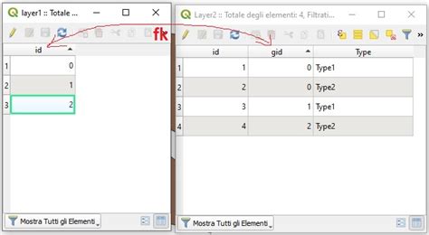 Relates Rule Based Symbology Based On Related Layer In Qgis