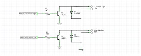 esp32 · issue 293 · vitotai brewpiless · github
