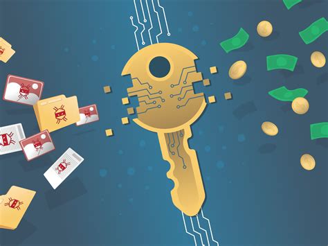 How To Defend Against Ransomware Essential Mitigation Strategies Techspot