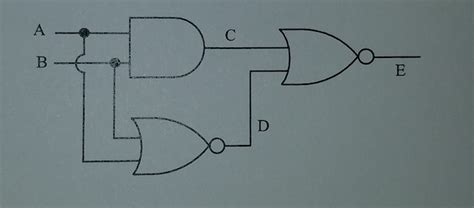 Solved Using Only Boolean Algebra Show That The Logic Chegg Com
