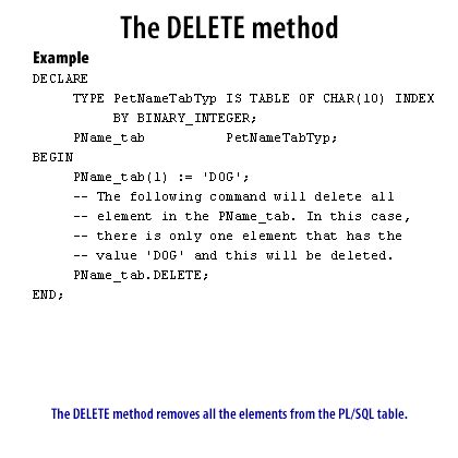 PL SQL Table Structure Description