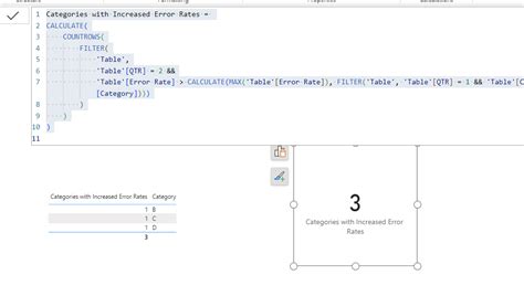 Solved Dax Measure To Find Distinct Category Where Error