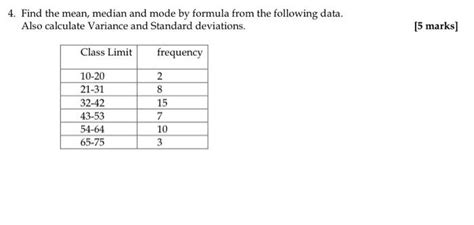 Solved Find The Mean Median And Mode By Formula From The Chegg Com