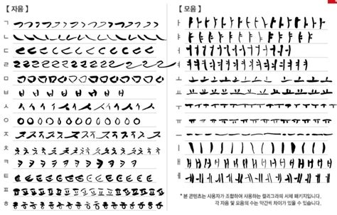 캘리그라피 조합형 서체 폰트 다운 캘리그라피 폰트 캘리 폰트 폰트 다운로드 네이버 블로그