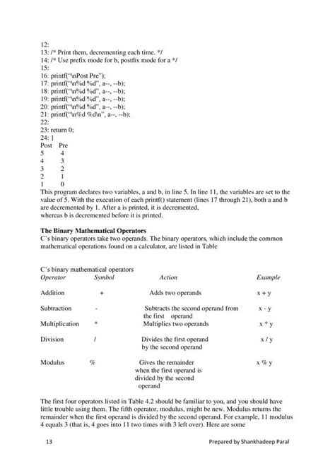 Notes On C Programming Notes Learnpick India