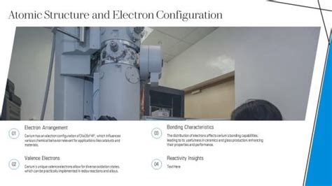 Atomic Structure And Electron Configuration Cerium Ppt Template St Ai Ss Ppt Template