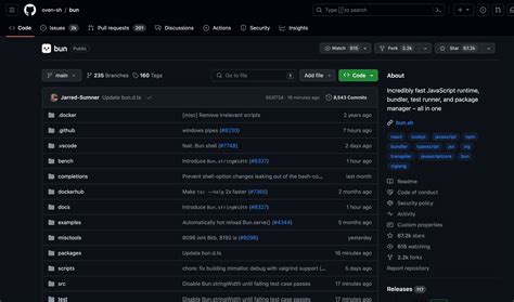 เปิดตัว Bun Shell เปลี่ยนสคริปต์เชลล์ธรรมดาเป็น Javascript สุดทรงพลัง