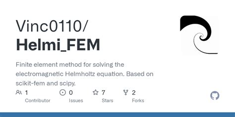 Github Vinc0110helmifem Finite Element Method For Solving The Electromagnetic Helmholtz
